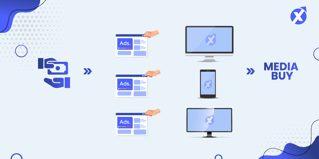 Direct vs. Programmatic: Which Ad Sales Model Suits Your Inventory? - IncrementX